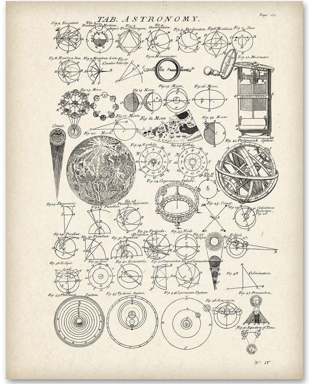 43 Best Astronomy Gifts for Space Lovers • GiftMighty